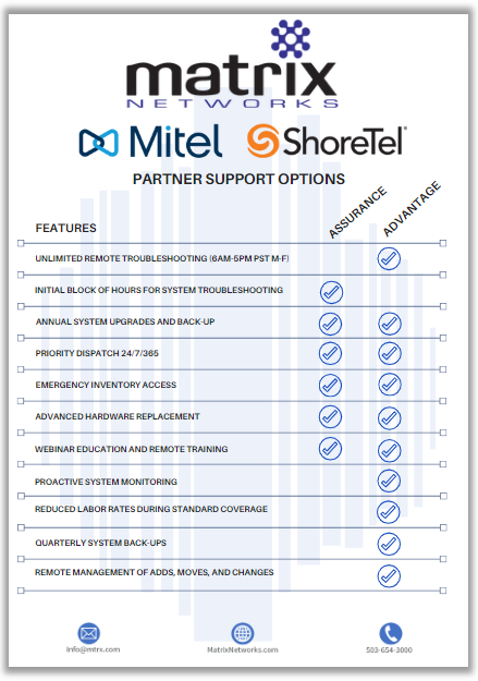 Nationwide ShoreTel Support | ShoreTel Service & Support